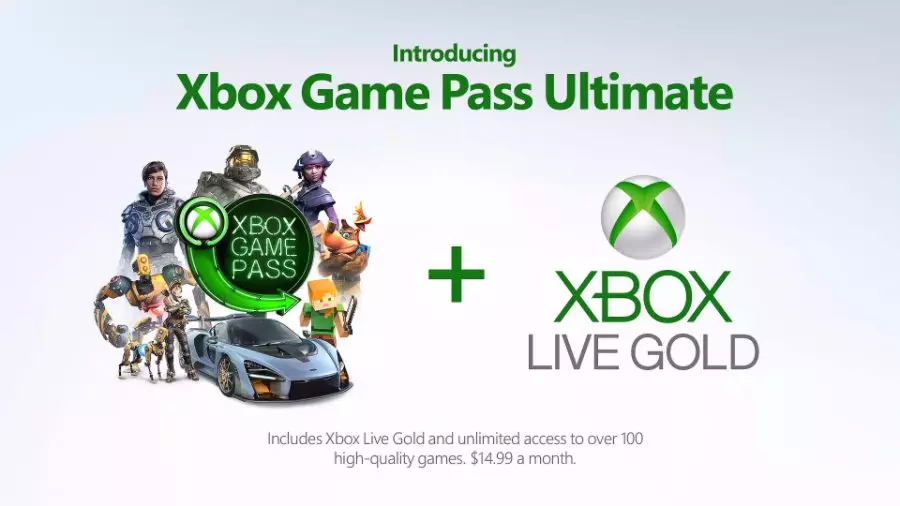 Bästa Xbox Game Pass-prenumeration: We Did The Math For You