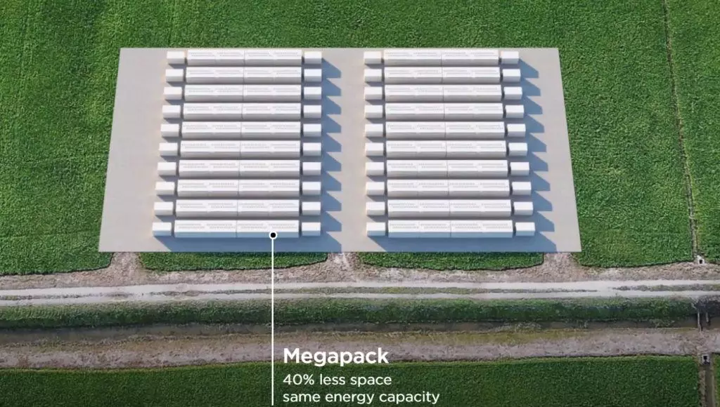 Tesla Megapack බැටරි ගබඩා ධාරිතාව