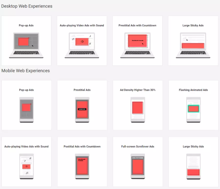 Google Chrome Ad blocker стандартҳои беҳтари таблиғ