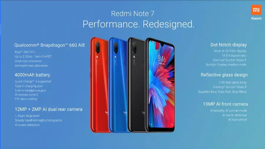 Thông số kỹ thuật của Redmi Note 7
