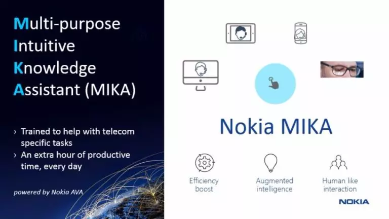 Nokia MIKA санариптик жардамчысы