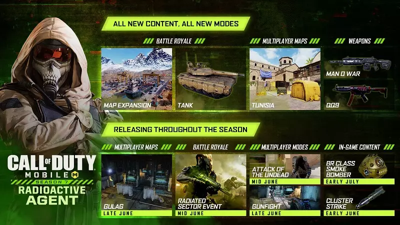Call of Duty Mobile-ийн 7-р улирлын замын зураг
