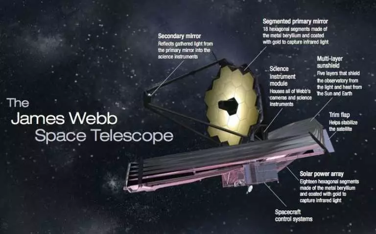 james-web-space-telescope