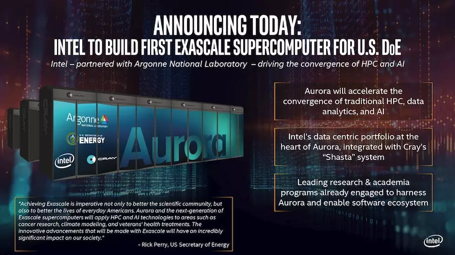 Aurora szuperszámítógép