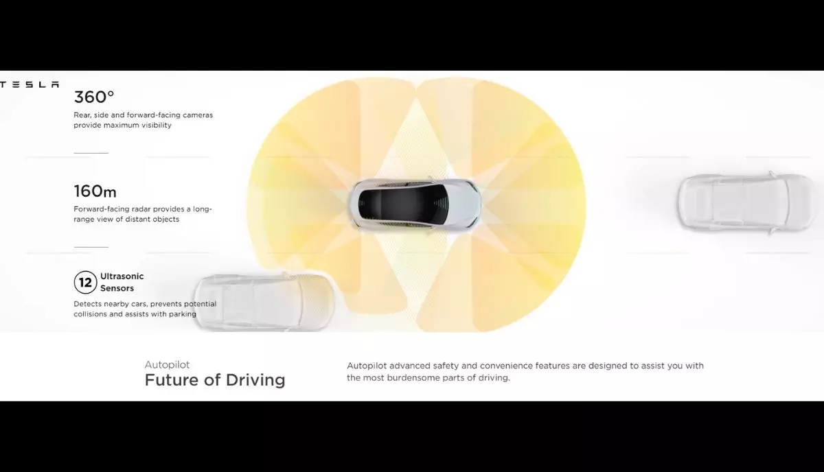 Tesla Model 3-mededingers is ver agter, Tesla Autopilot, selfbestuur (1)