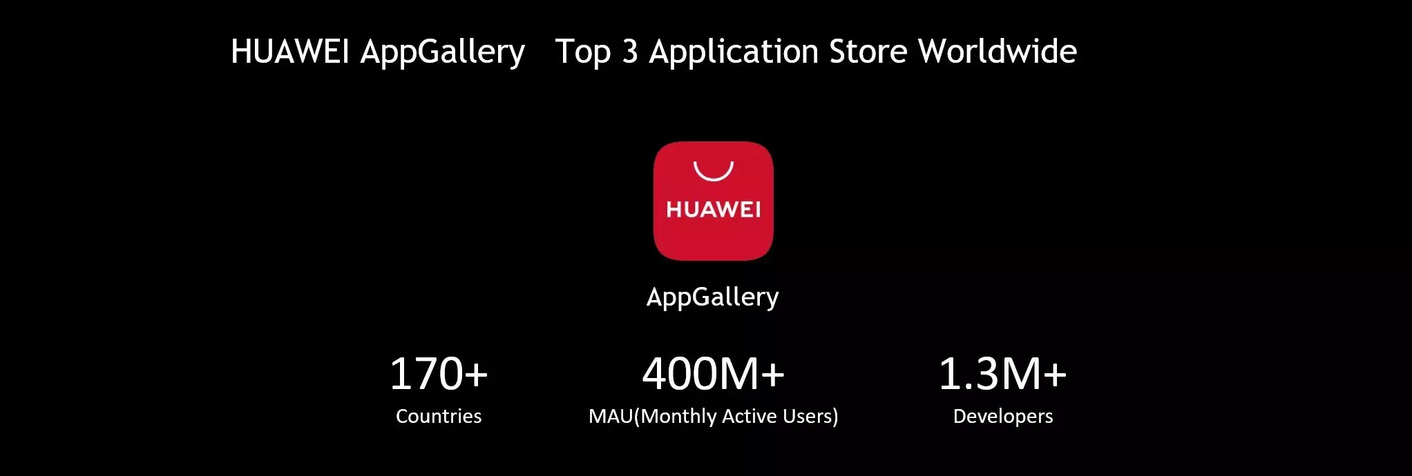 Huawei AppGallery သည် ဈေးကွက်တွင် ထိပ်တန်း 3 ခုဖြစ်သည်။