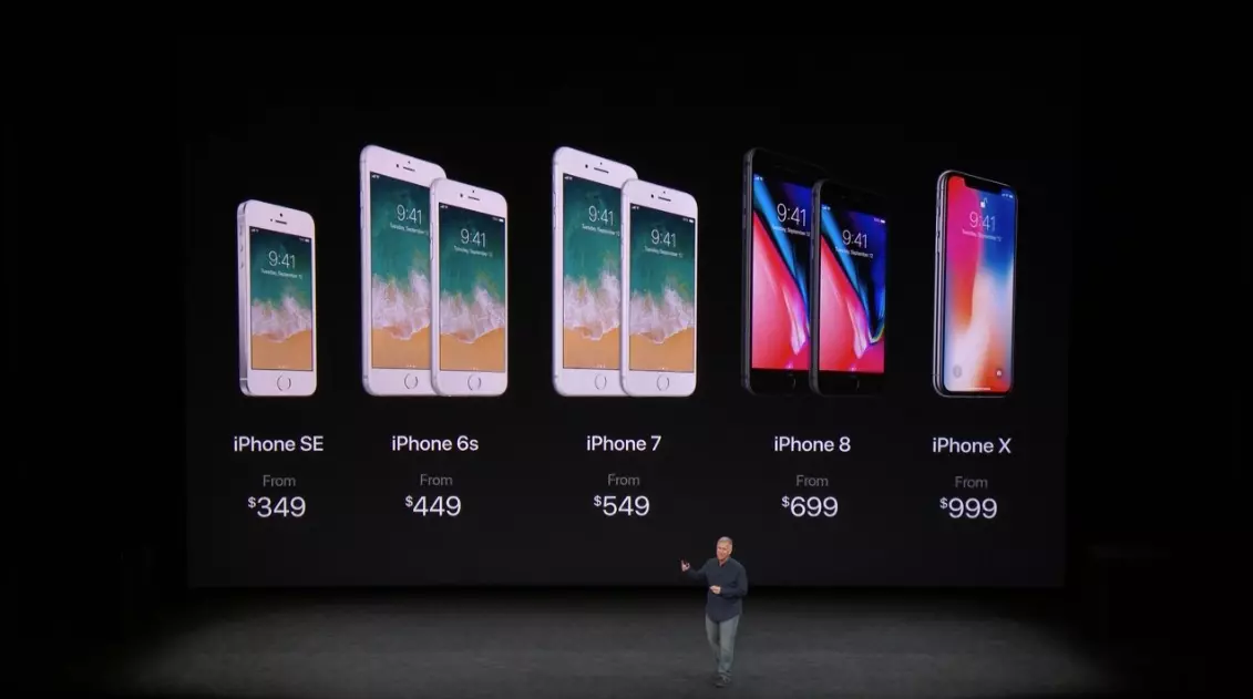 iphone lineup pris