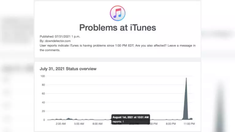 iTunes आउटेज आणि अॅप स्टोअर आउटेज