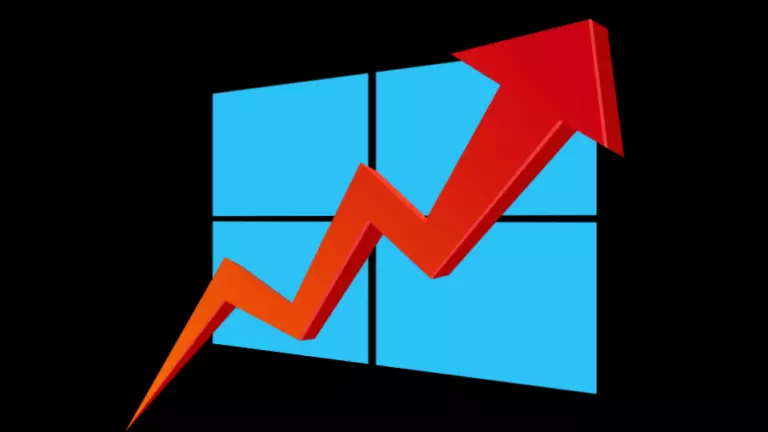 Quota di mercato del sistema operativo Windows 10