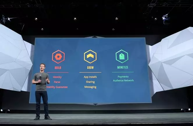 facebook-developers-conference-f8-new-products-mesenger
