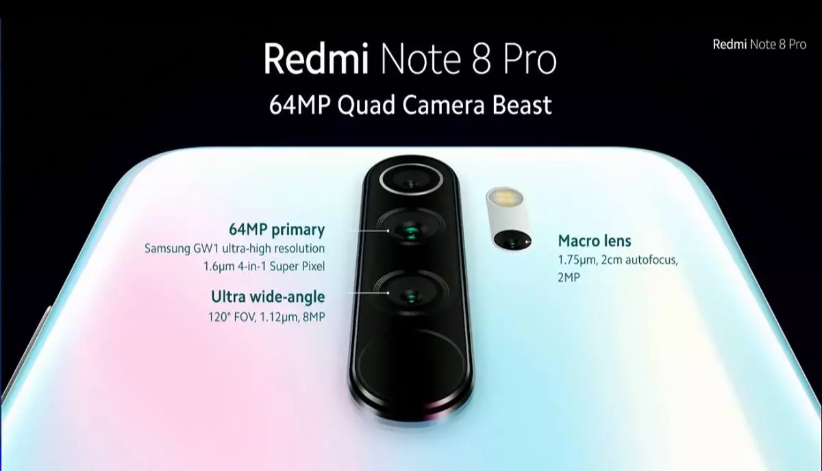 Redmi Note 8 Pro ভারতে মুক্তি পেয়েছে