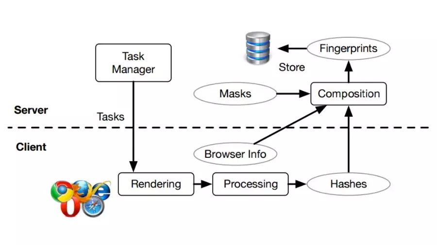 Tilîka Xaça-Browser 1