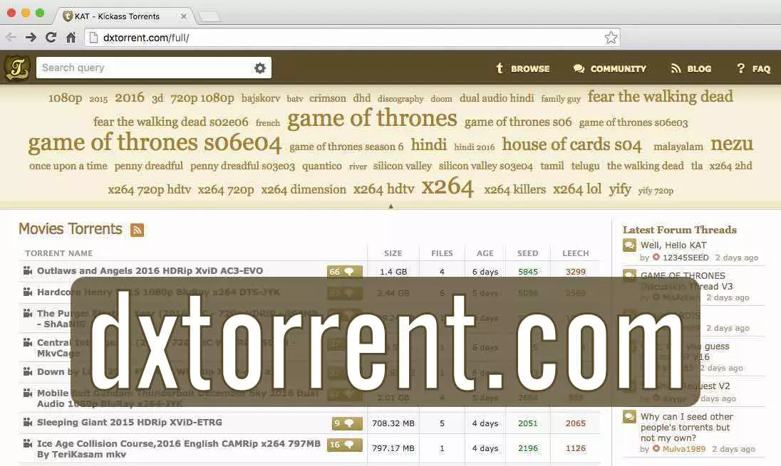 Alternativa e KickassTorrents? KAT kthehet me domenin 'Dxtorrent.com'