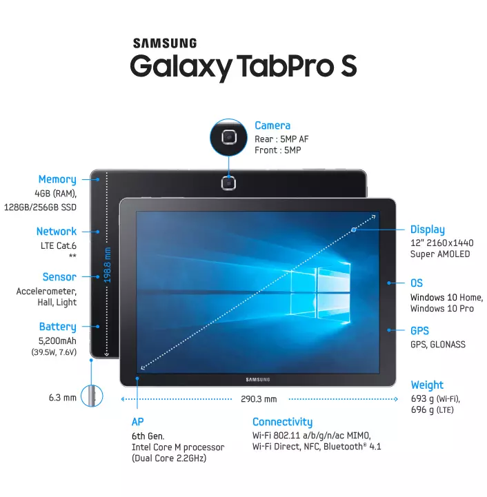 samsung tabpro s ces