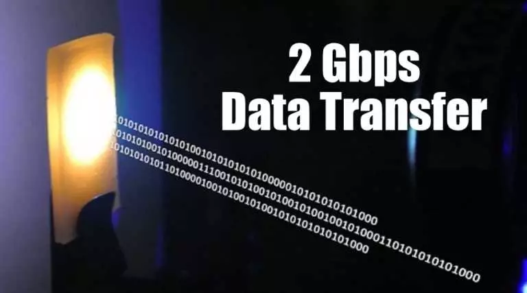 mimpin transfer data