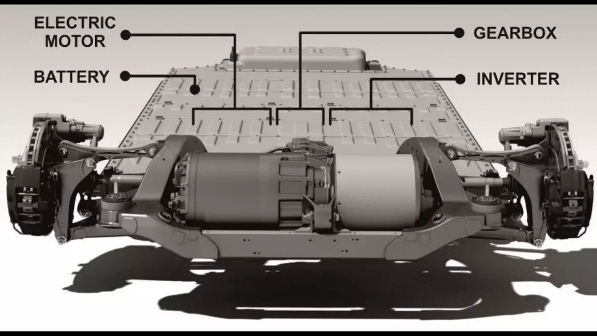 Kepiye cara kerja kendaraan listrik_ Tesla drive train