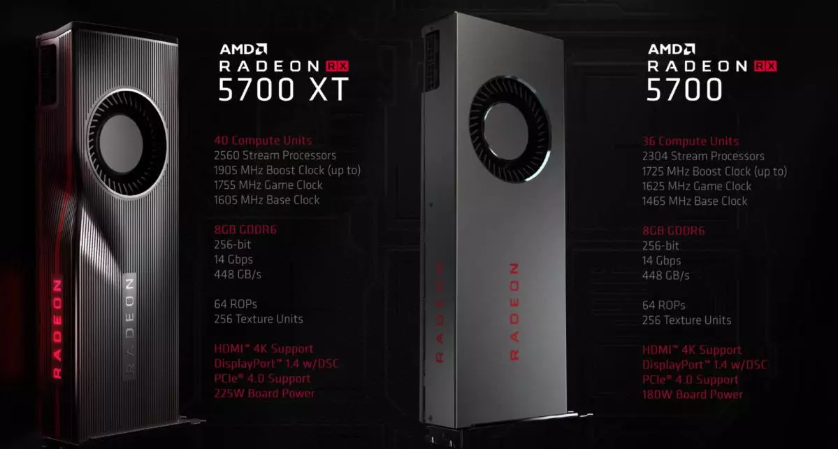 amd_radeon_cards_5700 rx