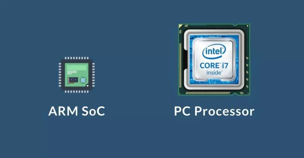 ARM vs PC prosessor - Qualcomm snapdragon bilen samsung exynosyň arasynda näme tapawut bar.