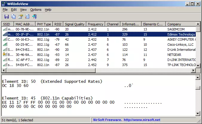 Wifi 频道 2 wifiinfoview