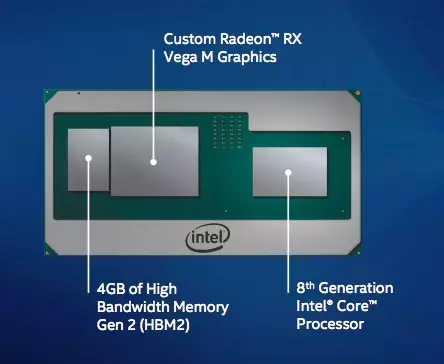 Intel Core 8th Gen con amd EMIB