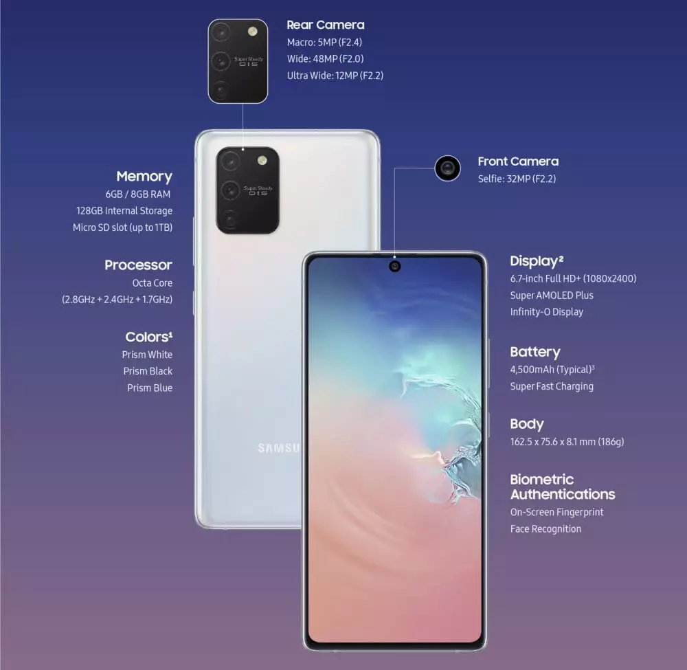 galaxy s10 lite specs