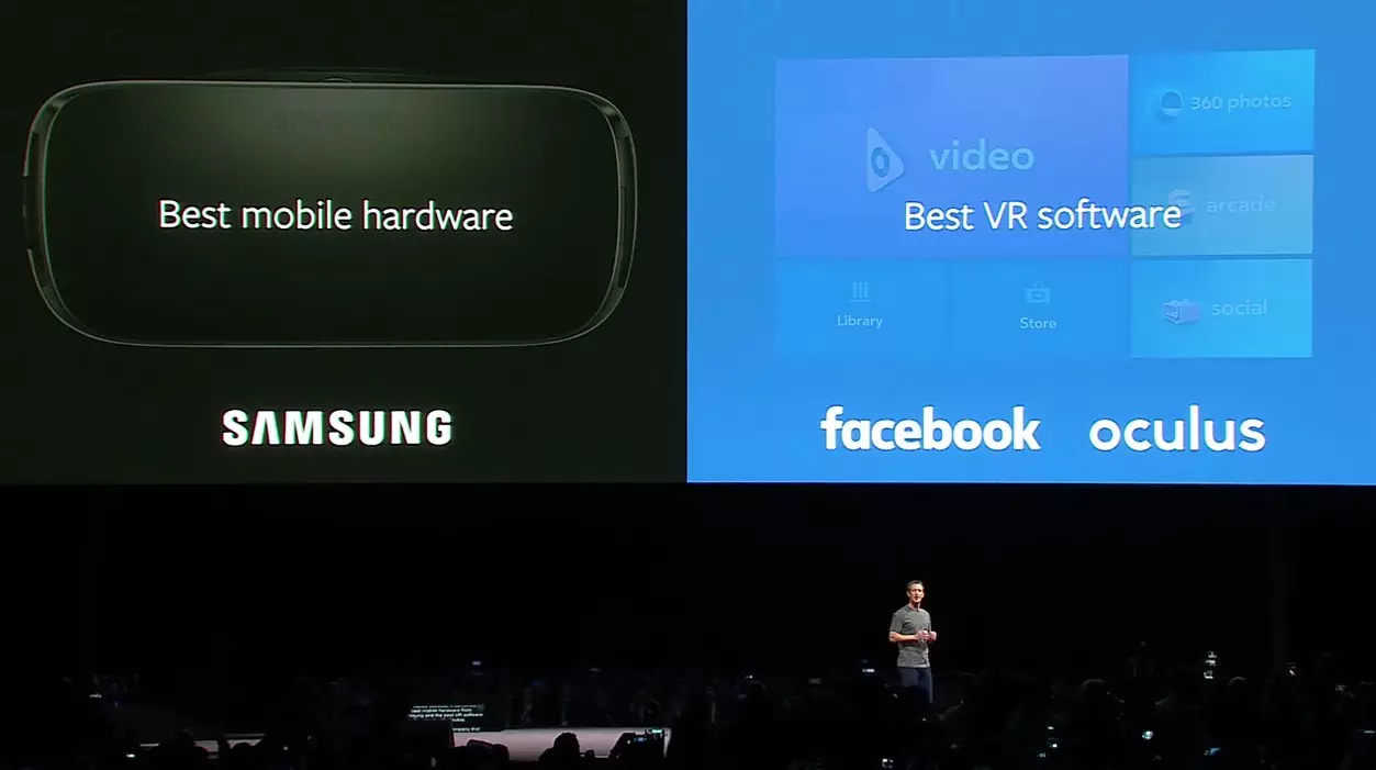 馬克·扎克伯格 Facebook 三星 Galaxy s7 啟動設備 VR