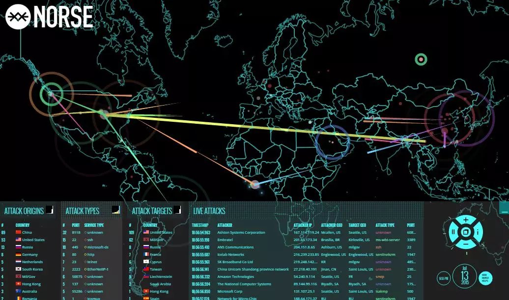 Ова карта сајбер-напада у реалном времену показује истину о глобалном сајбер рату
