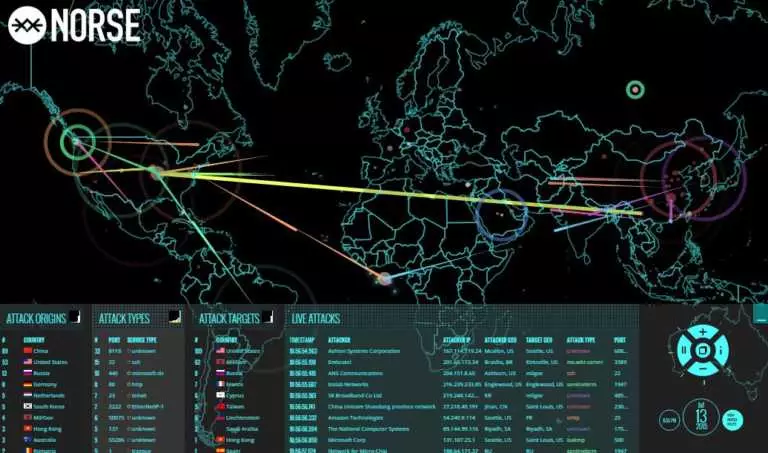 Norse-map-cyber-rünnak