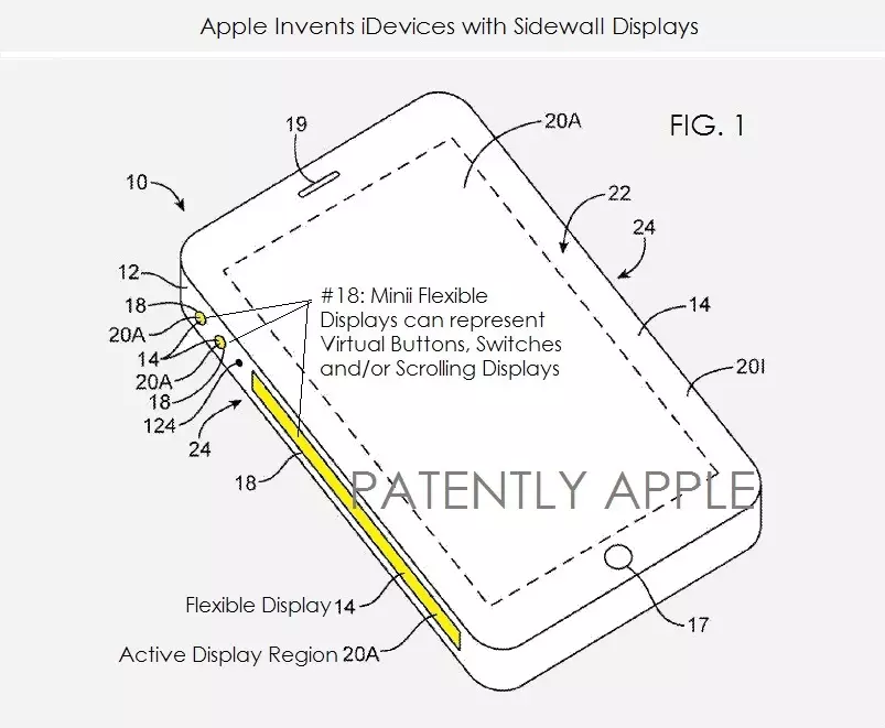 Y 5 Patent Apple Diweddaru Gorau yn unol â Swyddfa Batentau'r UD 8131_5