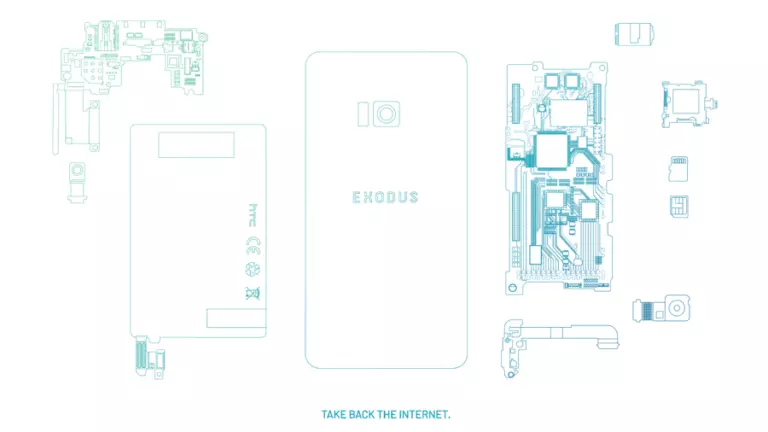 htc မျုိုး