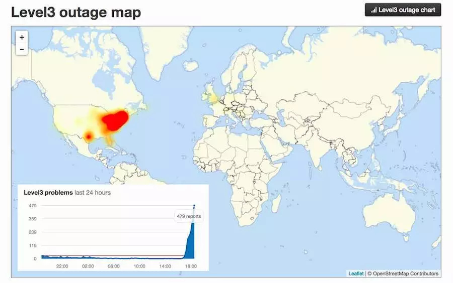 dyn-dns-outage