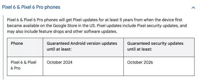 Google Pixel 6 အပ်ဒိတ်များ