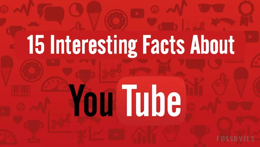 15 overraskende fakta om Youtube, som du sandsynligvis ikke vidste
