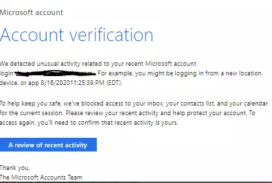 Microsoft Brand Phishing-aanval Q3 2020